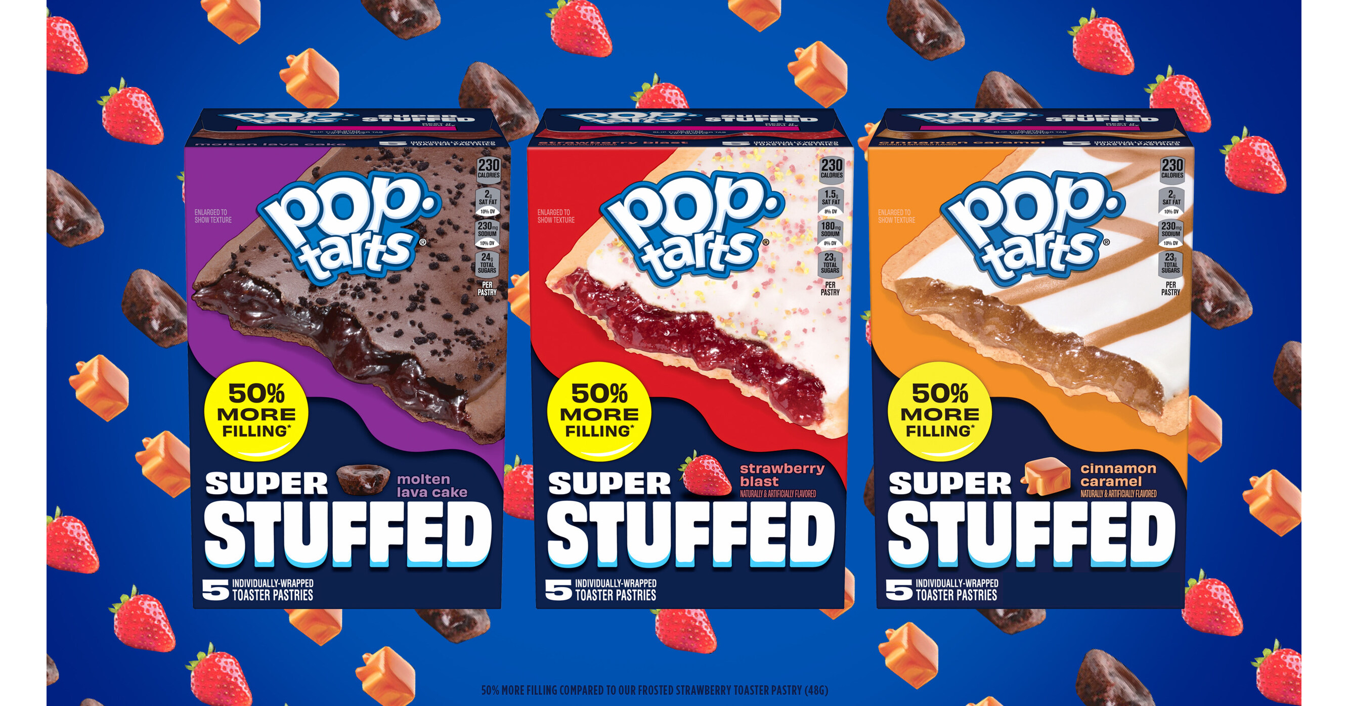 MORE FILLING, MORE FLAVOR: ALL-NEW POP-TARTS® SUPER STUFFED TOASTER ...