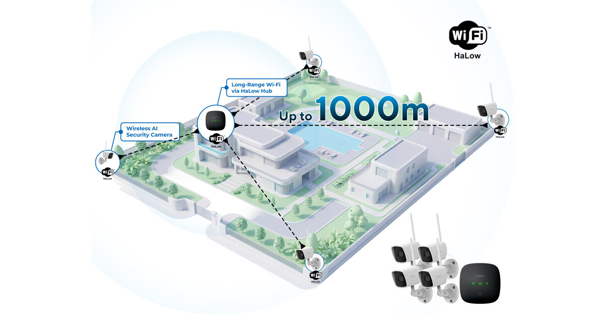 Xthings Brings Wi-Fi HaLow to Commercial Security with Two New Ulticam ...