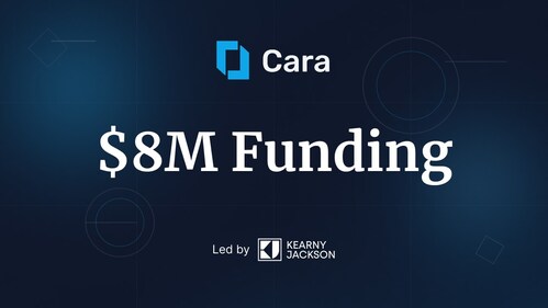 CARA RAISES $8 MILLION TO HELP EVERY INSURANCE BROKERAGE GROW ITS BOOK