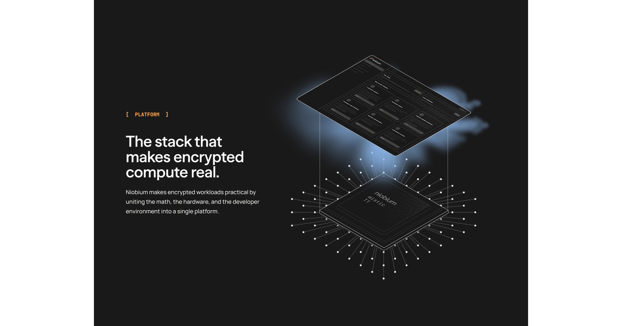 Niobium Introduces The Fog, a New Encrypted Cloud Platform for Private ...