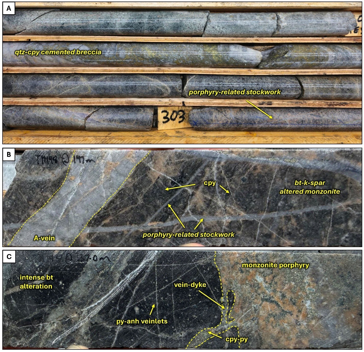 Vizsla Copper Drills 435 Meters of 0.49% CuEq at the Thira Discovery ...