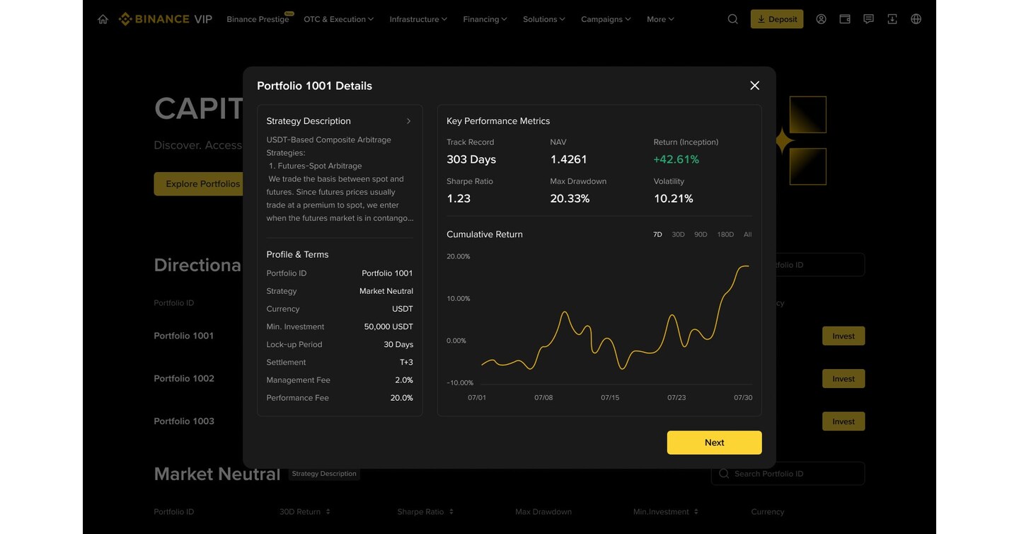 Binance Unveils the Next Evolution of Capital Connect: Now Built on ...