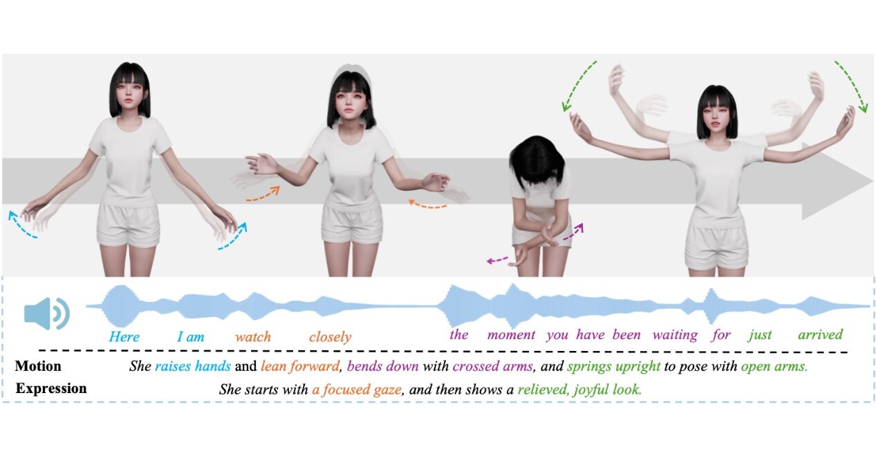 SentiAvatar, the First Interactive 3D Digital Human Framework from ...