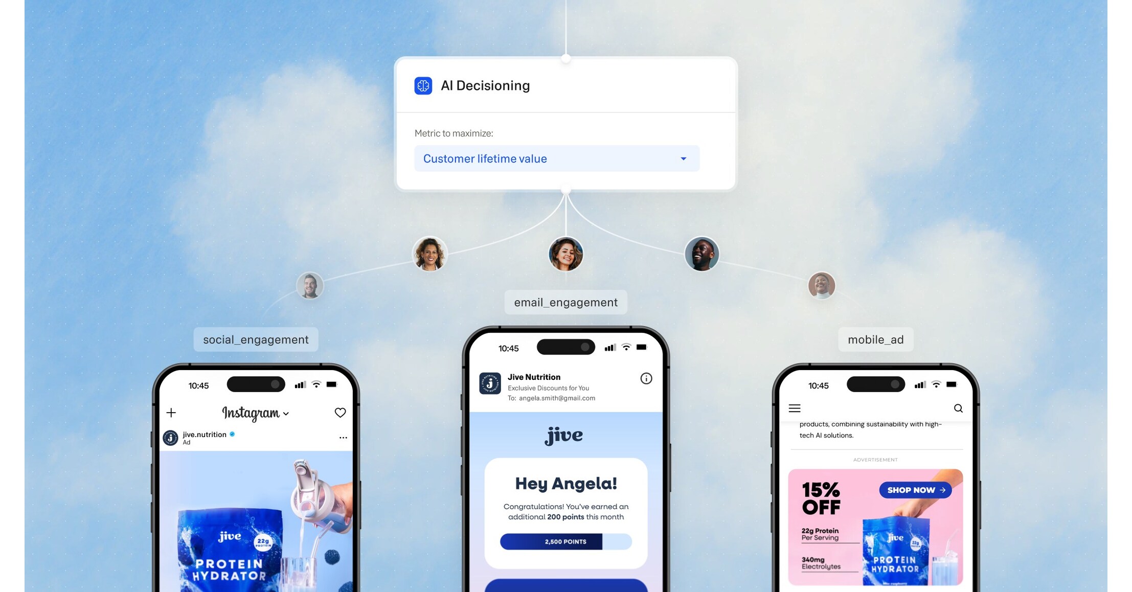 GrowthLoop Launches Composable AI Decisioning Platform to Help ...