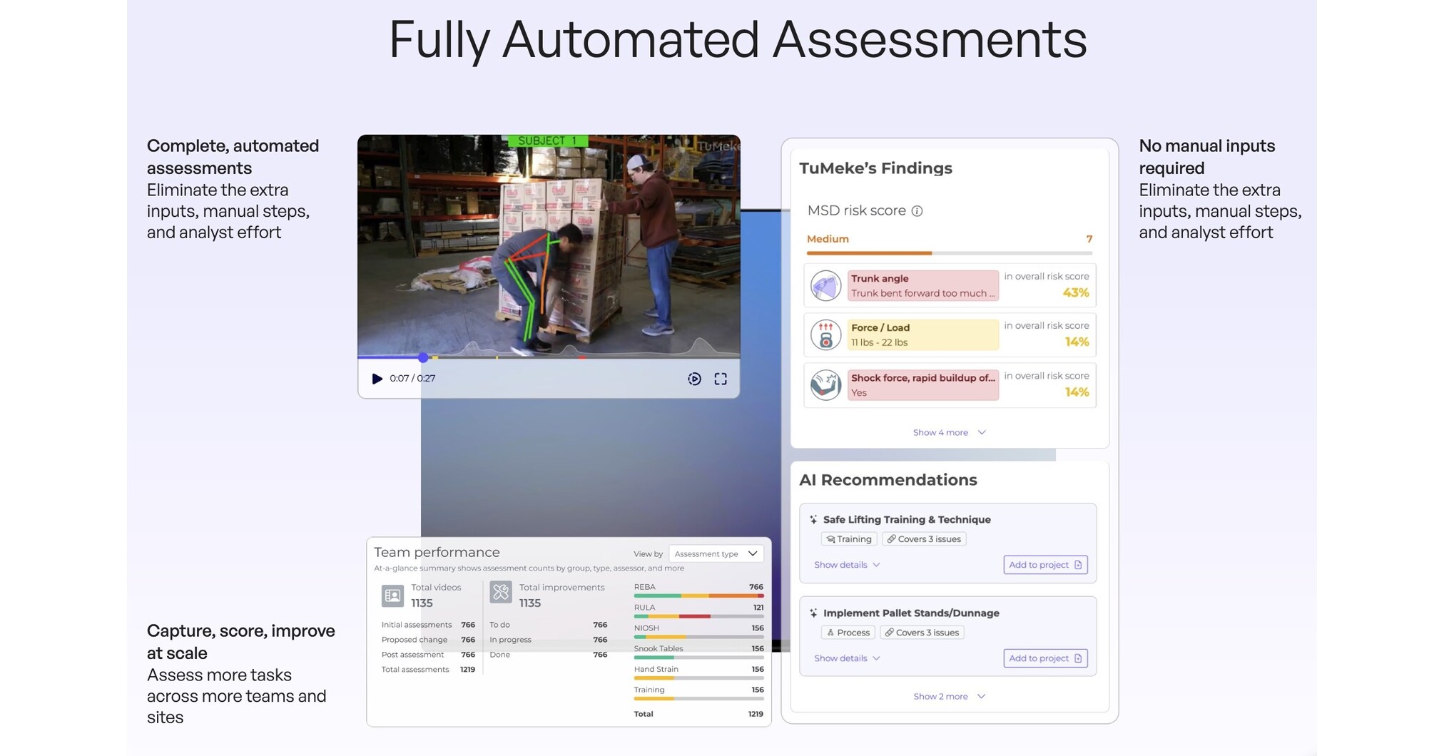 TuMeke Unveils the Next Generation of Risk Suite