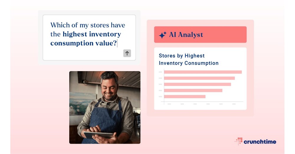 Crunchtime Introduces Four New AI Capabilities to Elevate Operations ...