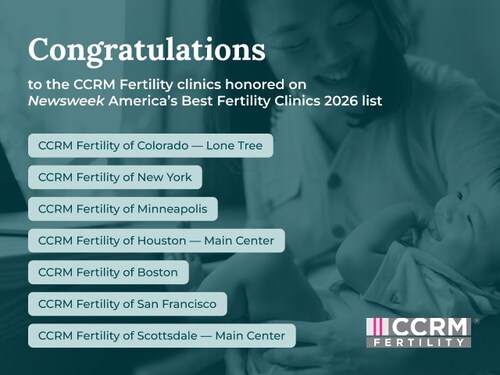 Seven CCRM Fertility Clinics Named to Newsweek's America's Best ...