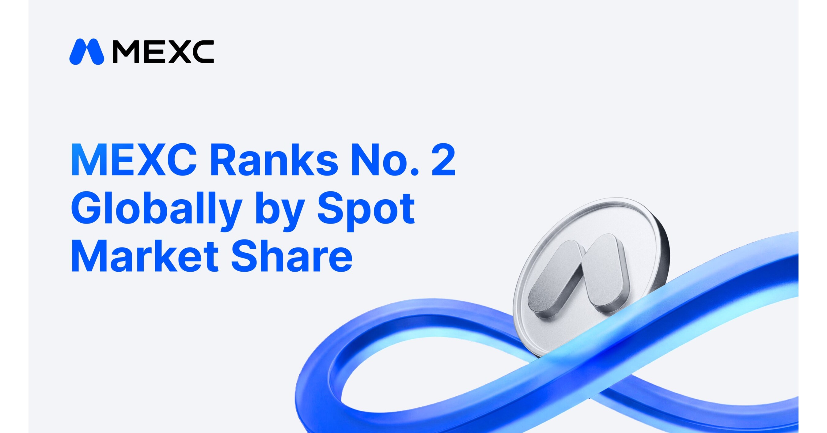 MEXC Ranks No. 2 Globally by Spot Market Share, TokenInsight Reports