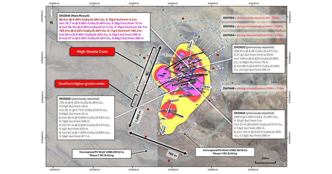 Latest Drilling Lifts Growth Potential of La Verde's High-Grade Copper ...