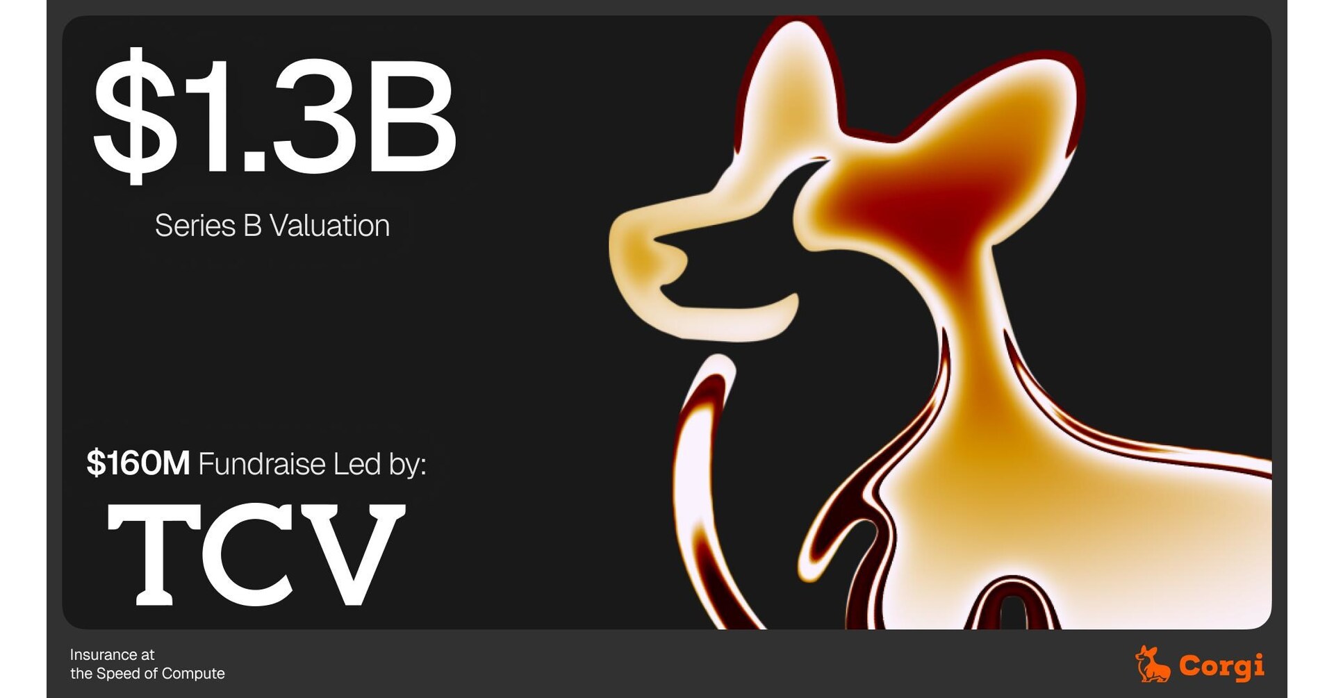 Corgi Raises $160 Million Series B to Continue Expanding Its Full-Stack ...