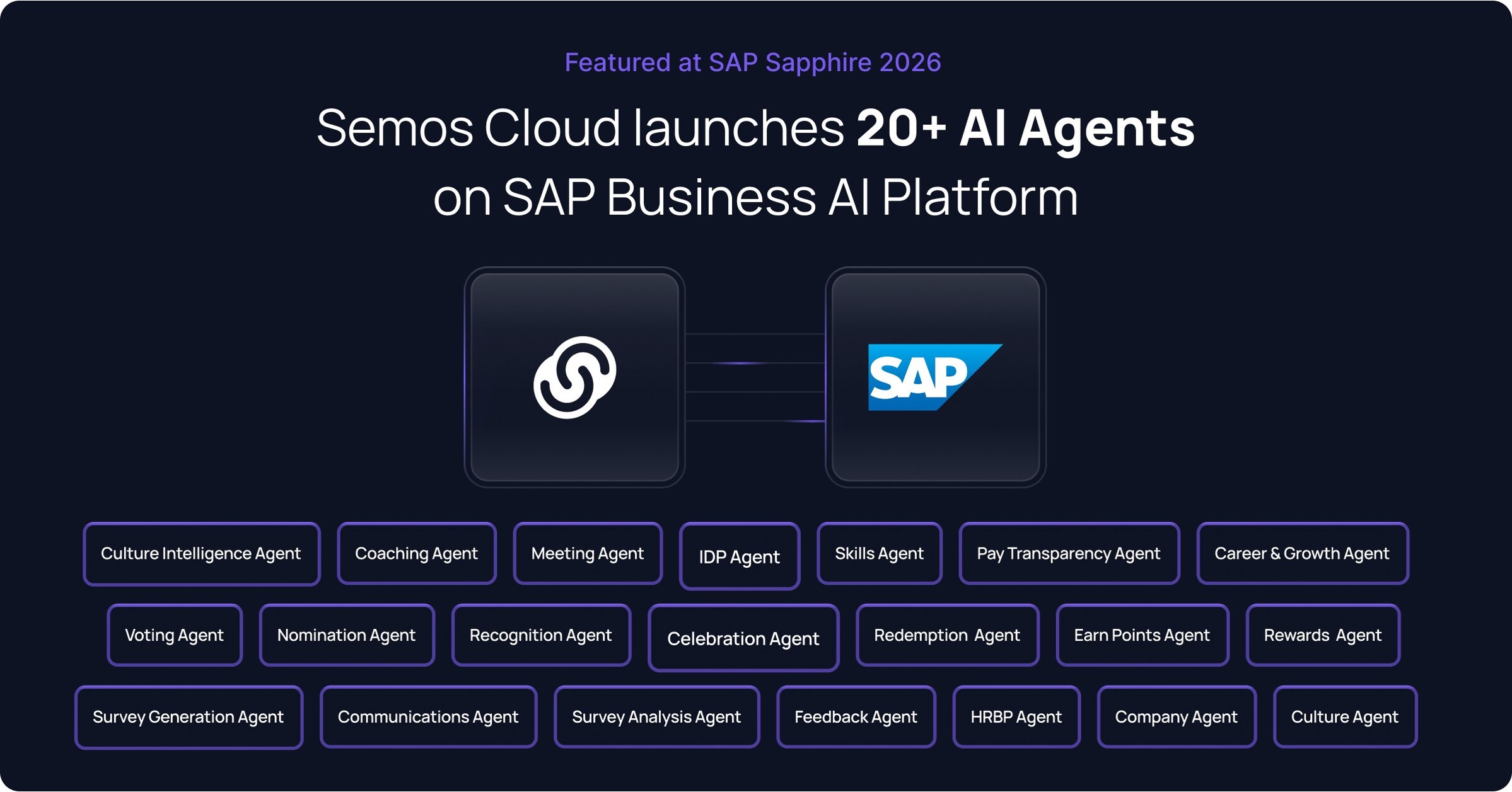 Semos Cloud Becomes the First AI-Native ISV on the SAP Business AI ...