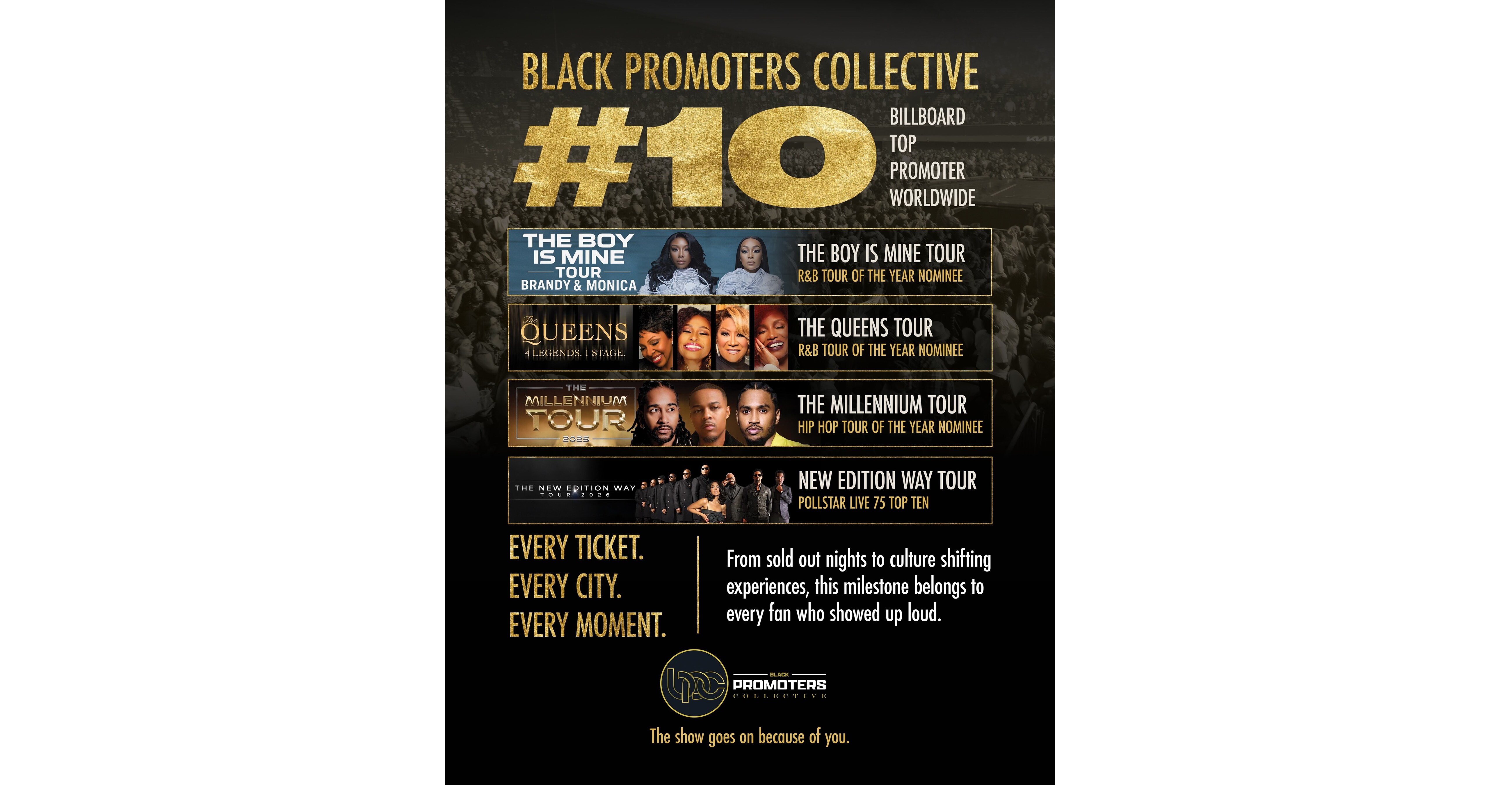 IN FOUR SHORT YEARS, BLACK PROMOTERS COLLECTIVE (BPC) CONTINUES TO MAKE ...