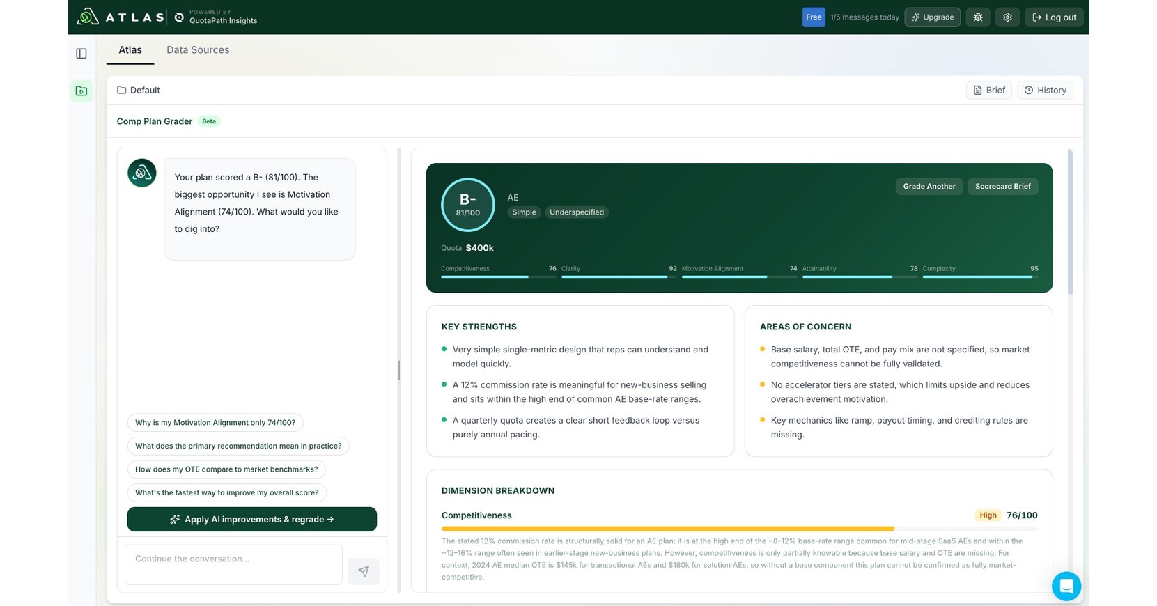 QuotaPath Launches AI Revenue Strategist, Atlas, to Help Revenue ...
