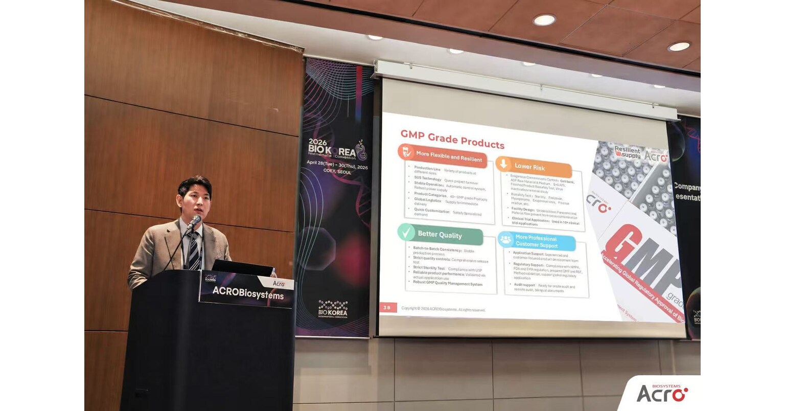 Driving Innovation, Empowering Partners: ACROBiosystems Showcases ...