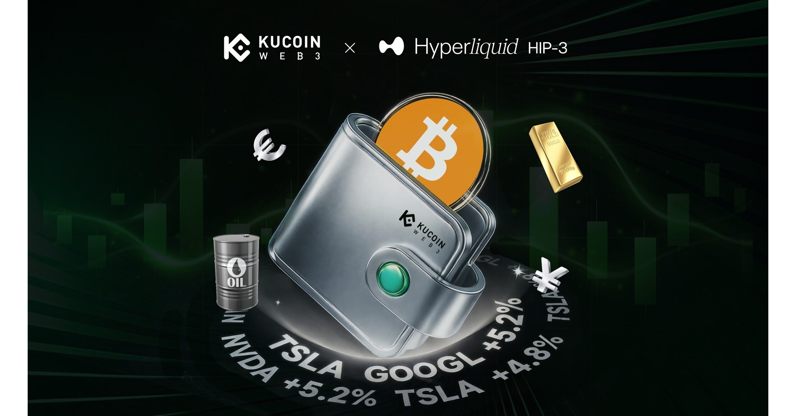 KuCoin Web3 Wallet Expands Into Crypto + TradFi Perpetuals With HIP-3 ...