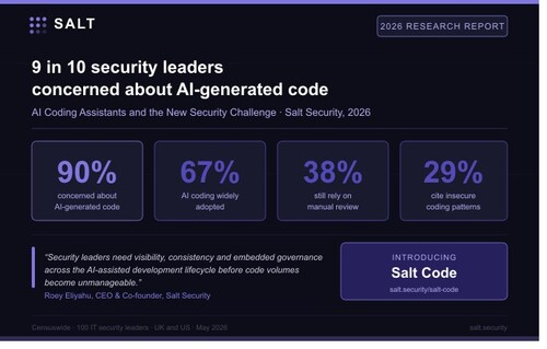 New Research Reveals 9 in 10 Security Leaders Concerned About AI ...