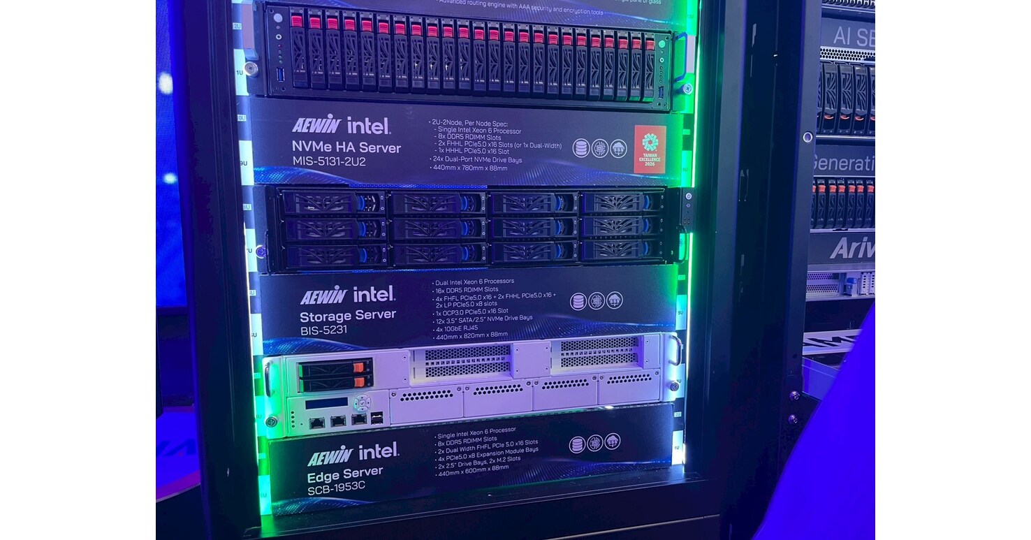 AEWIN Empowers AI-Powered Cybersecurity with Rack-Scale Intel-Based AI ...