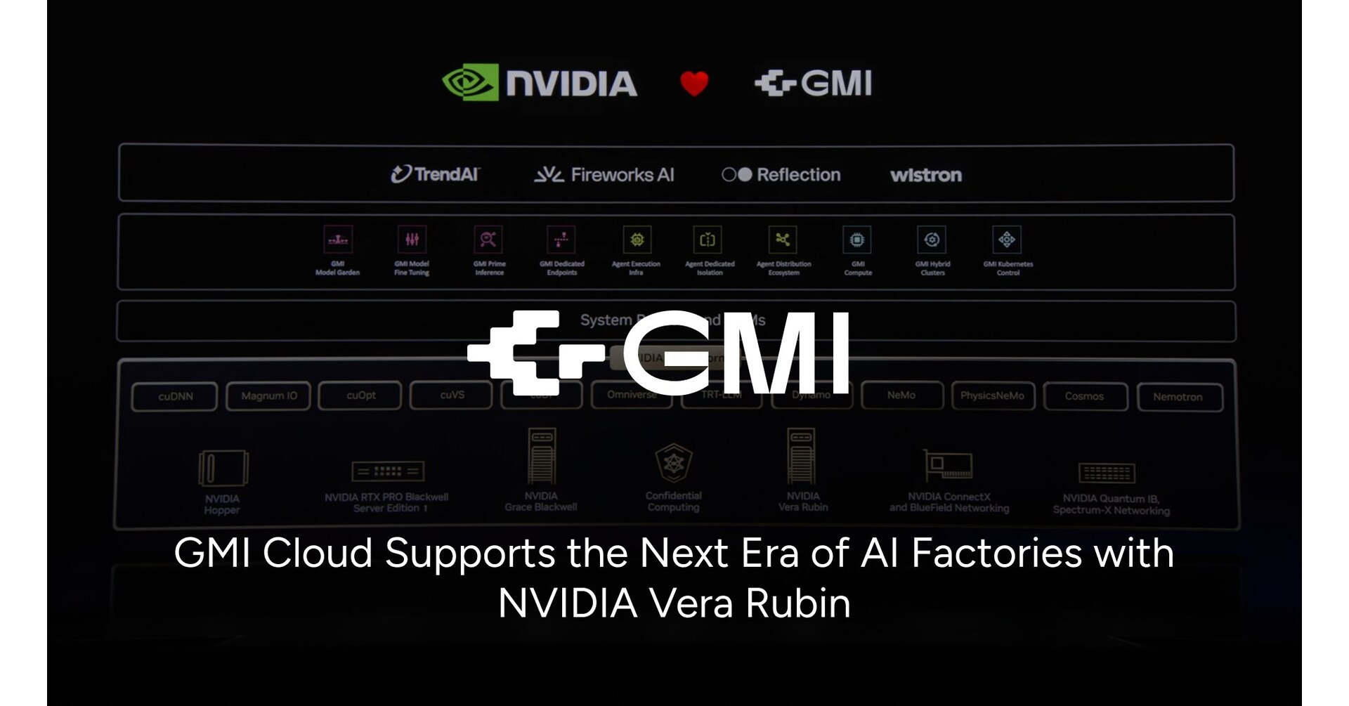 GMI Cloud Supports the Next Era of AI Factories with NVIDIA Vera Rubin
