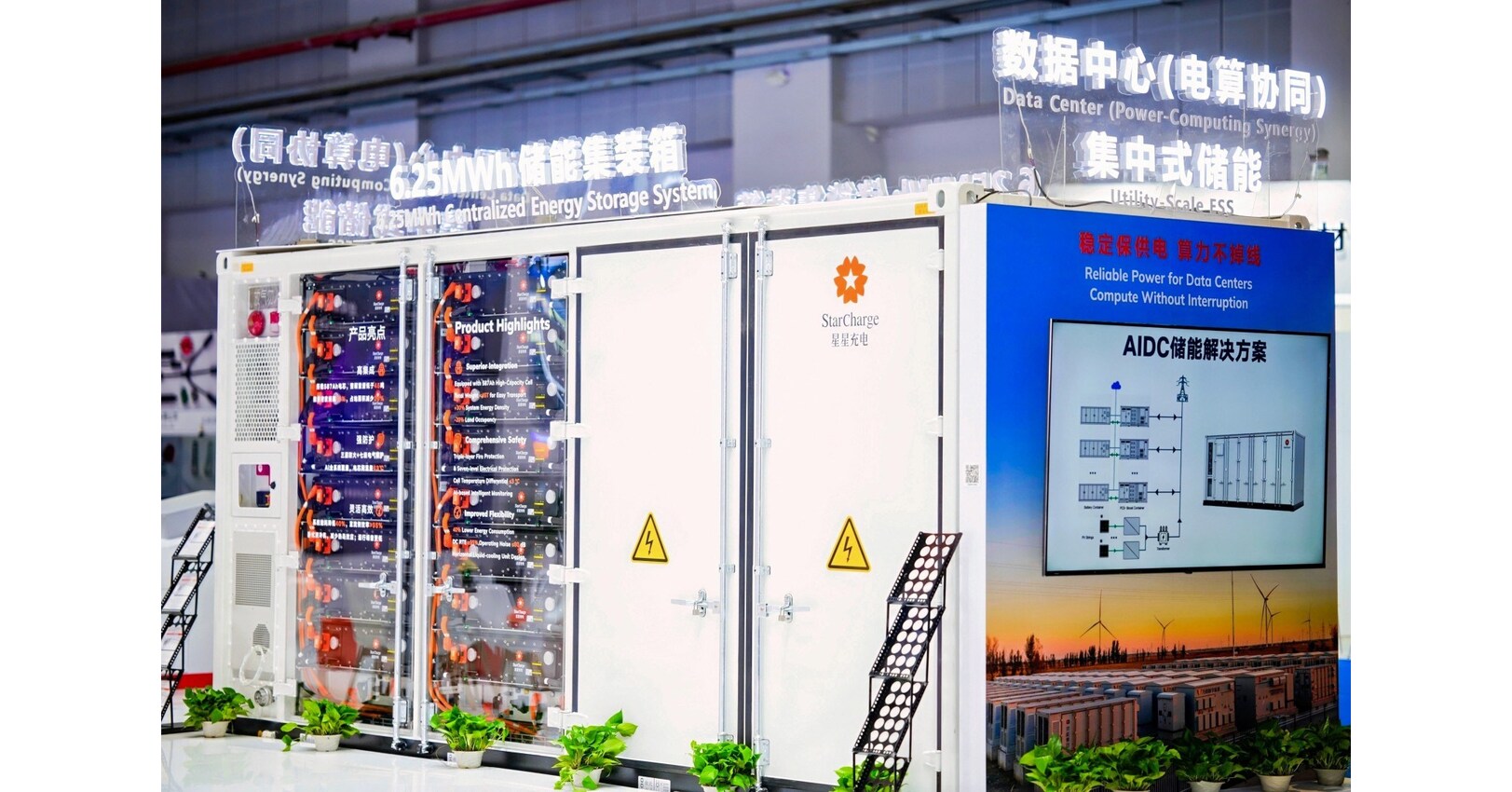 StarCharge Unveils Next-Generation Energy Solutions and Strategic ANZ ...