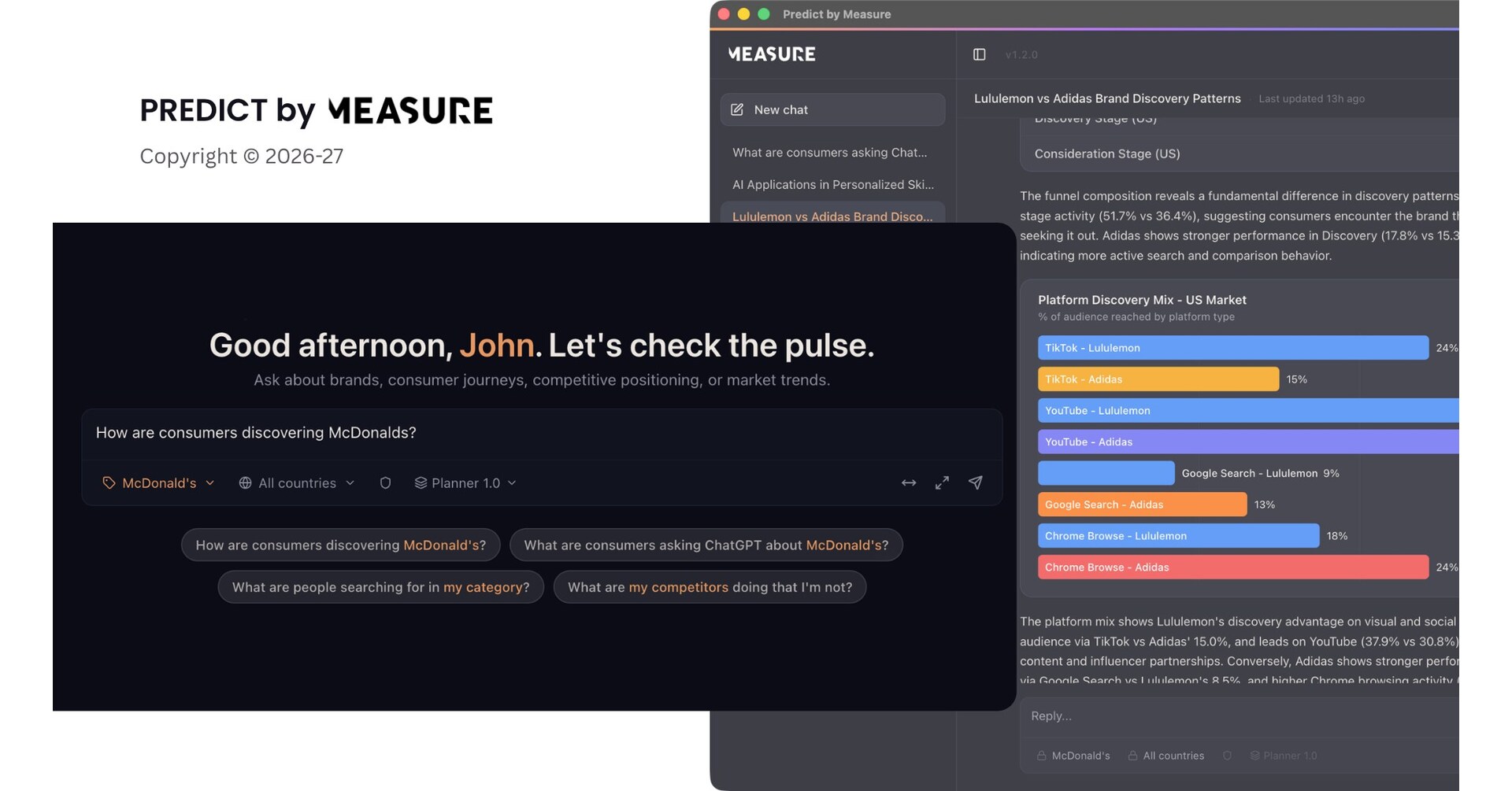 Measure Protocol Launches Predict: Agentic Cross-Platform Intelligence ...