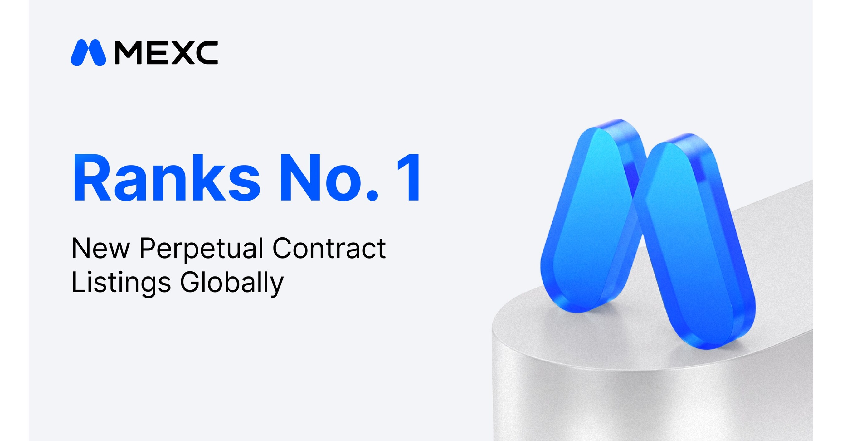 MEXC Tops New Contract Listings in CoinGecko's 2026 State of Crypto ...