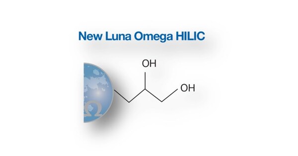 Phenomenex Introduces Luna Omega HILIC LC Columns to Increase ...