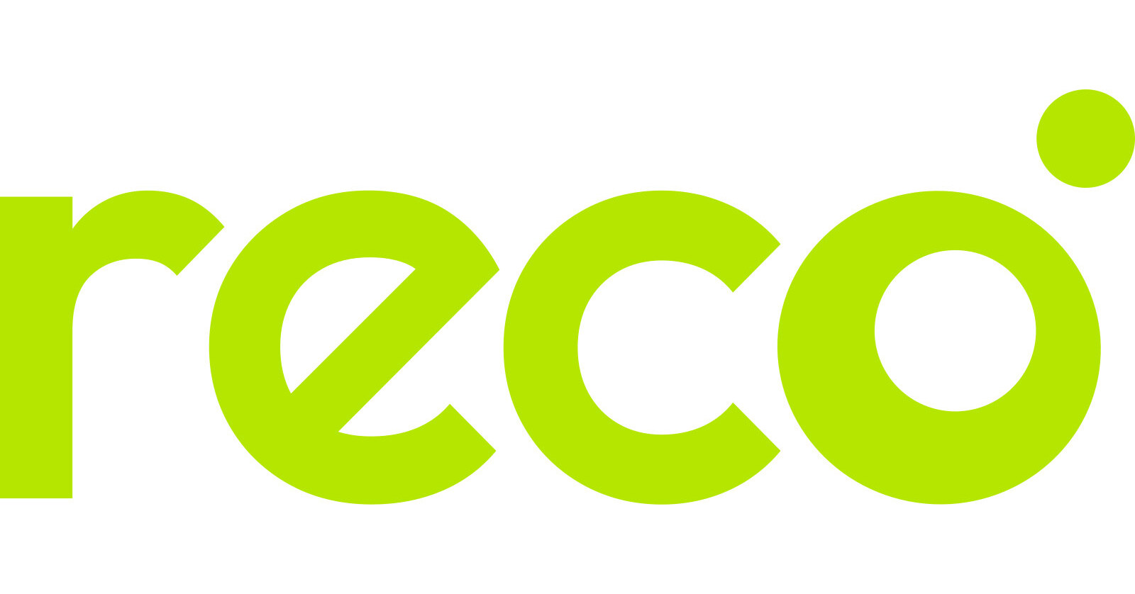 Reco Expands Executive Team and Global Footprint to Accelerate ...