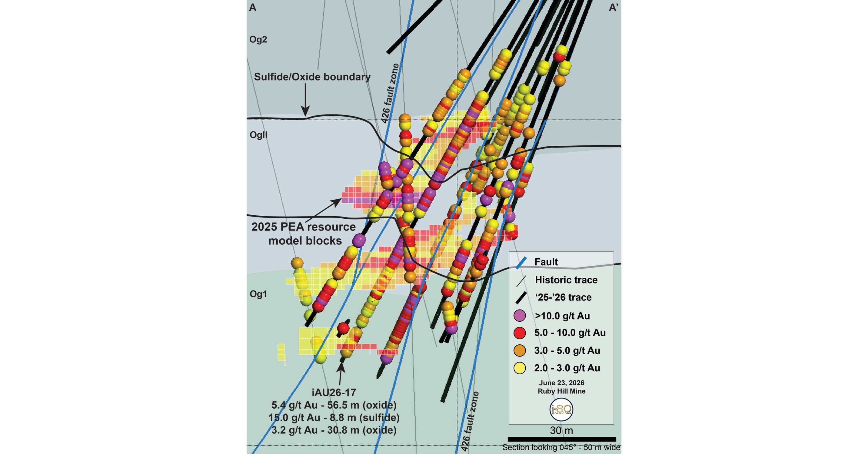 i-80 Gold Announces Additional High-Grade Assay Results From Archimedes ...