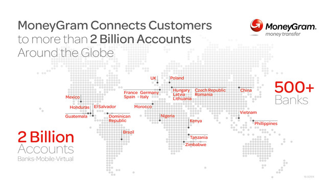 MoneyGram conecta clientes con más de 2,000 millones de cuentas en todo ...
