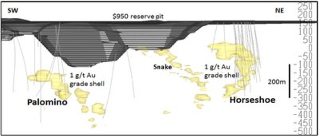 OceanaGold provides an update on its global exploration program