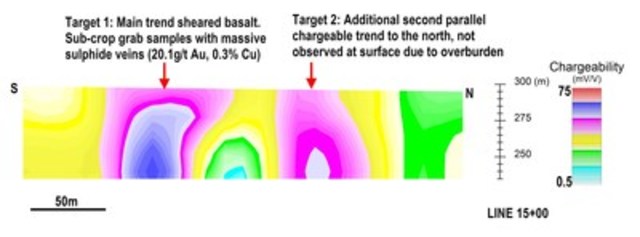 RNC Minerals Announces Discovery of Extensive Chargeability Anomalies ...