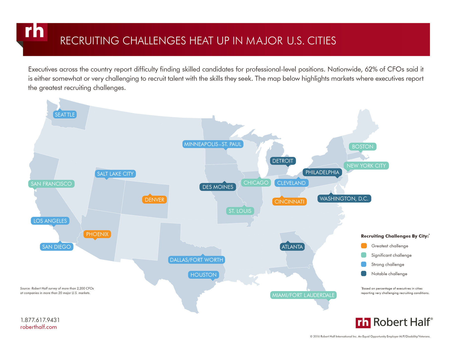 The Employers' Holiday Wish: An Easy Hiring Process