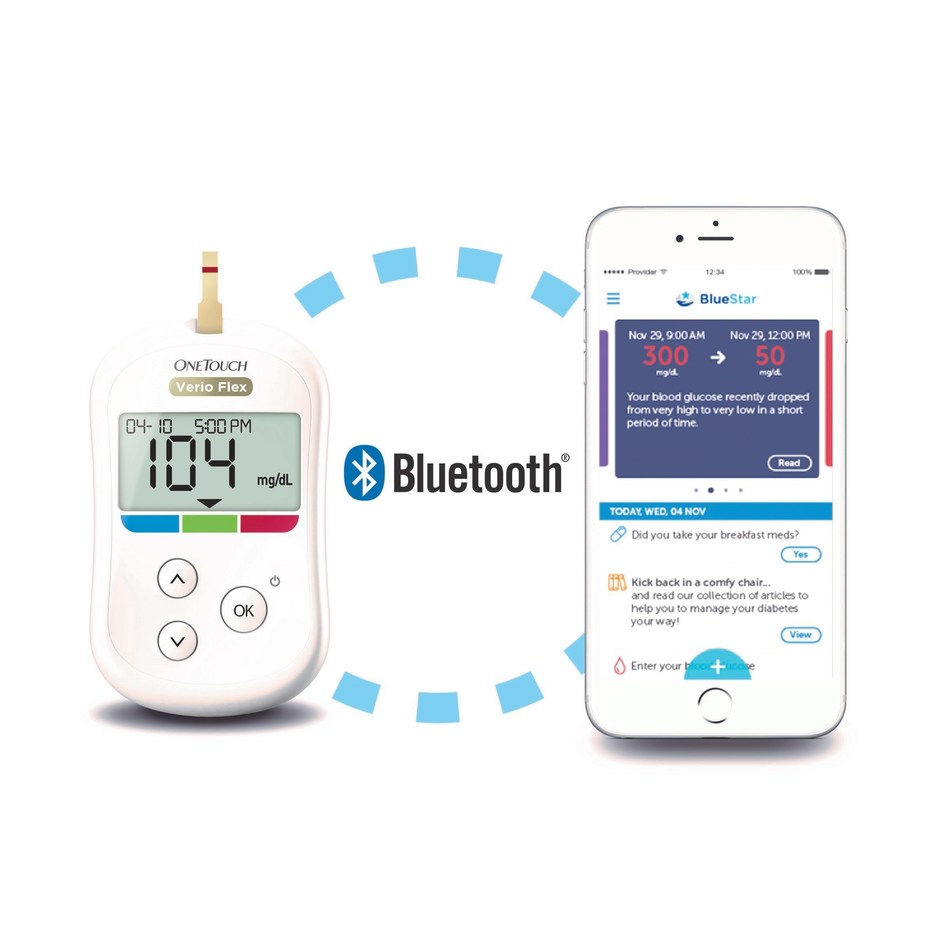 FDA Clears Integration Between LifeScan's OneTouch Verio Flex® Blood ...