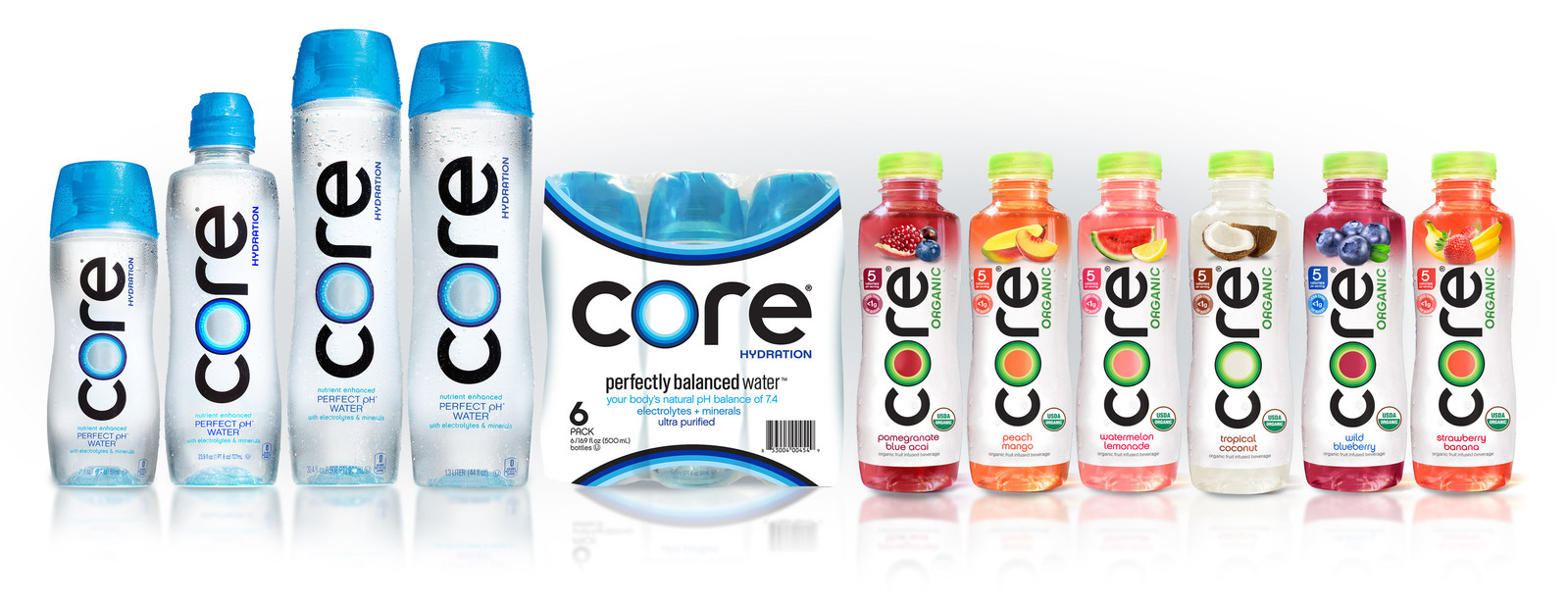 CORE Honored as ’A Rising Star’ at BevNET’s Best of 2016 Awards for ...