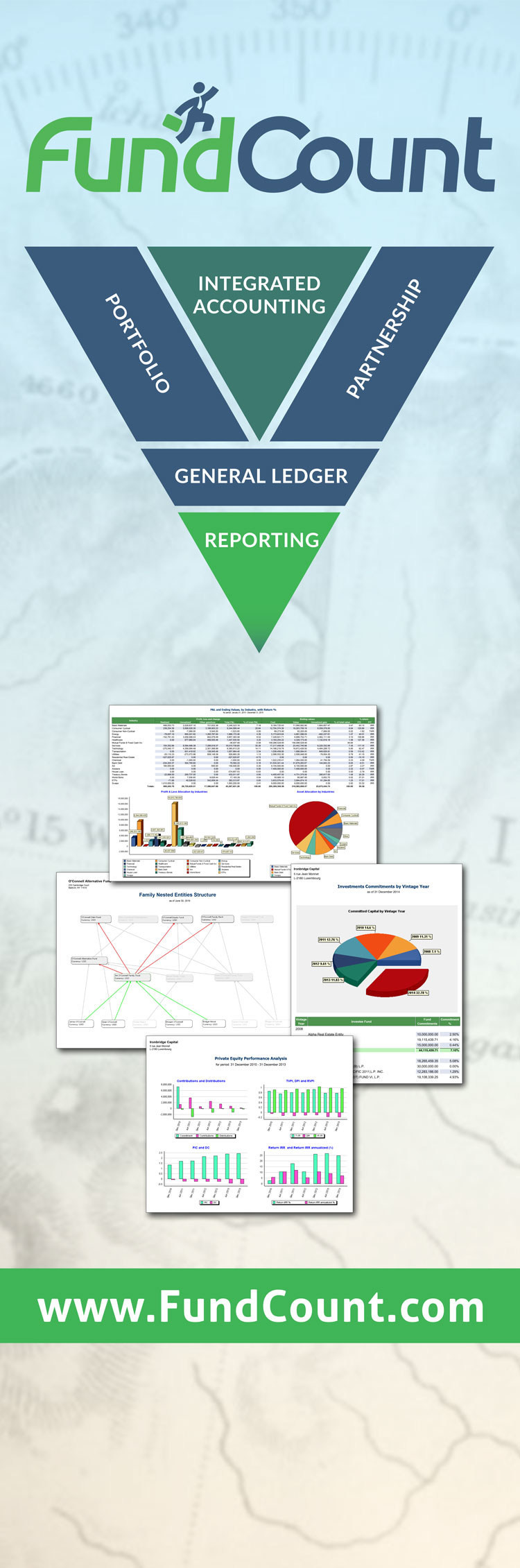 Ivany Investment Group Implements FundCount's Integrated Accounting and ...