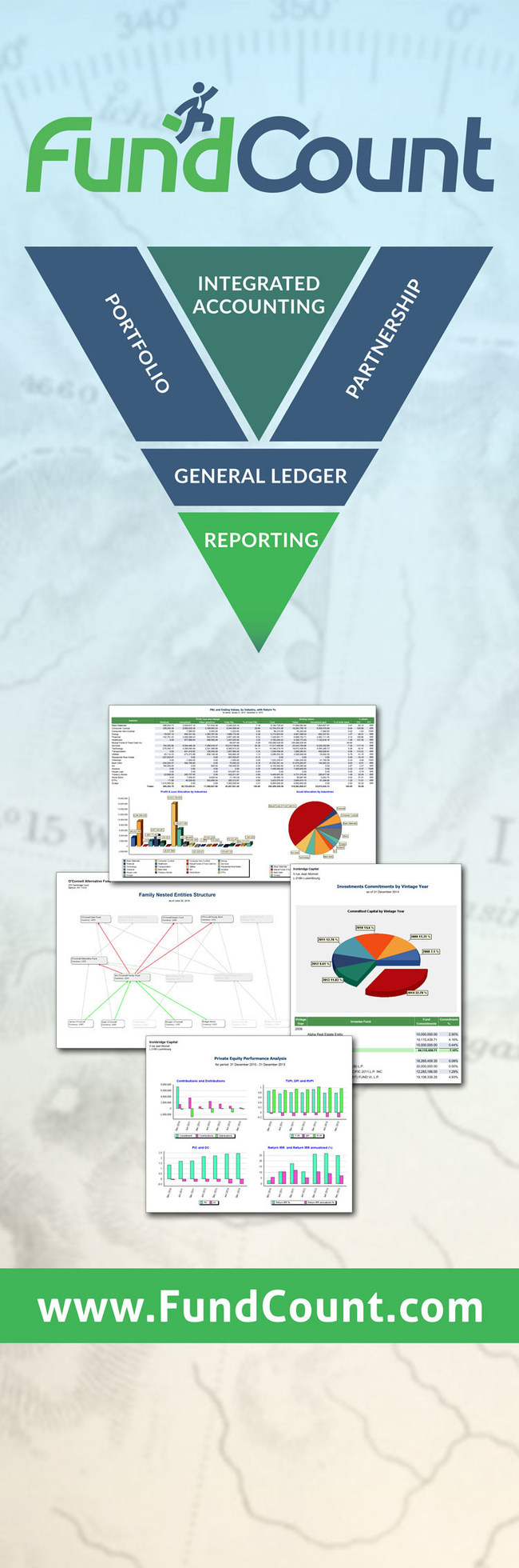 Ivany Investment Group Implements FundCount's Integrated Accounting and ...