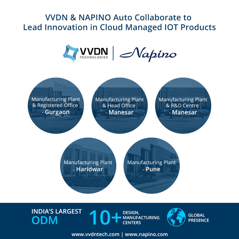 VVDN and NAPINO Auto Collaborate to Lead Innovation in Cloud Managed ...