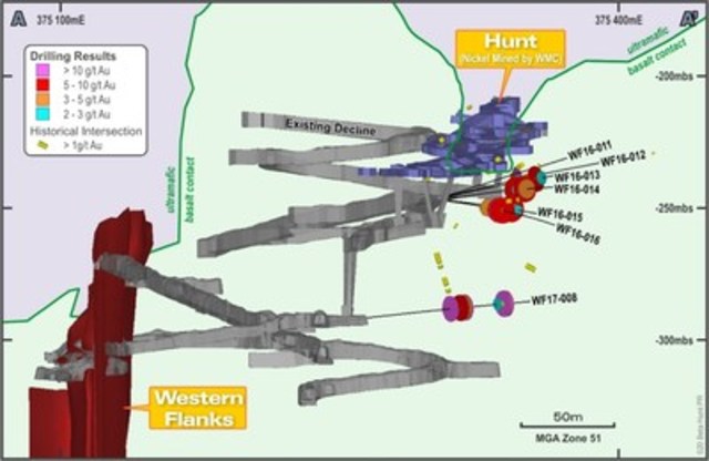 RNC Minerals publie une mise à jour sur la production et l'exploration ...