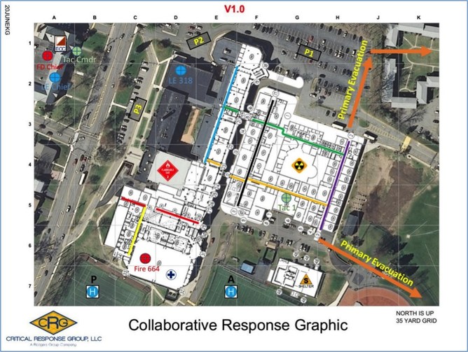 Critical Response Group (CRG) and the New Jersey State Association of ...