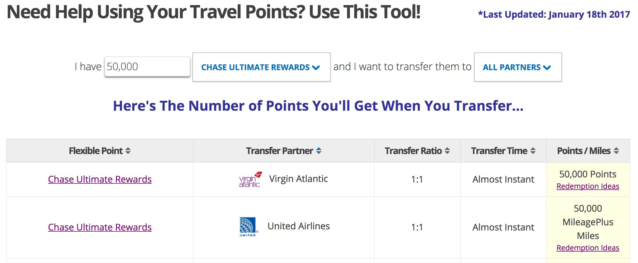 UpgradedPoints.com Launches New Tool to Help Travelers Maximize The ...