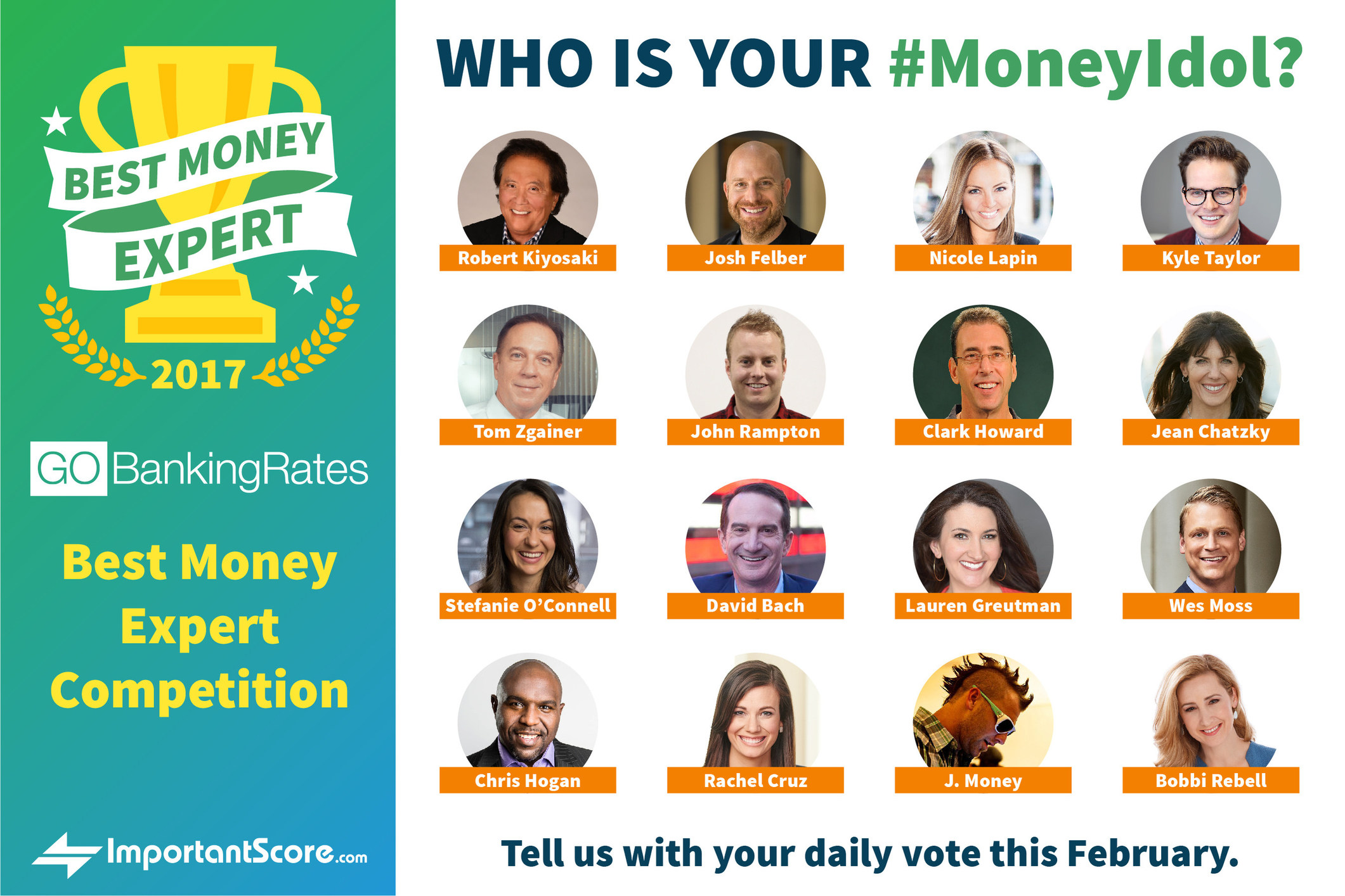 16 Top Money Experts to Compete in GOBankingRates' Best Money Expert ...