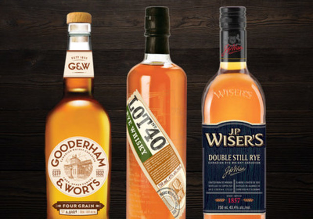 Corby's Whiskies Recognized with Prestigious Honours at the 2017 ...