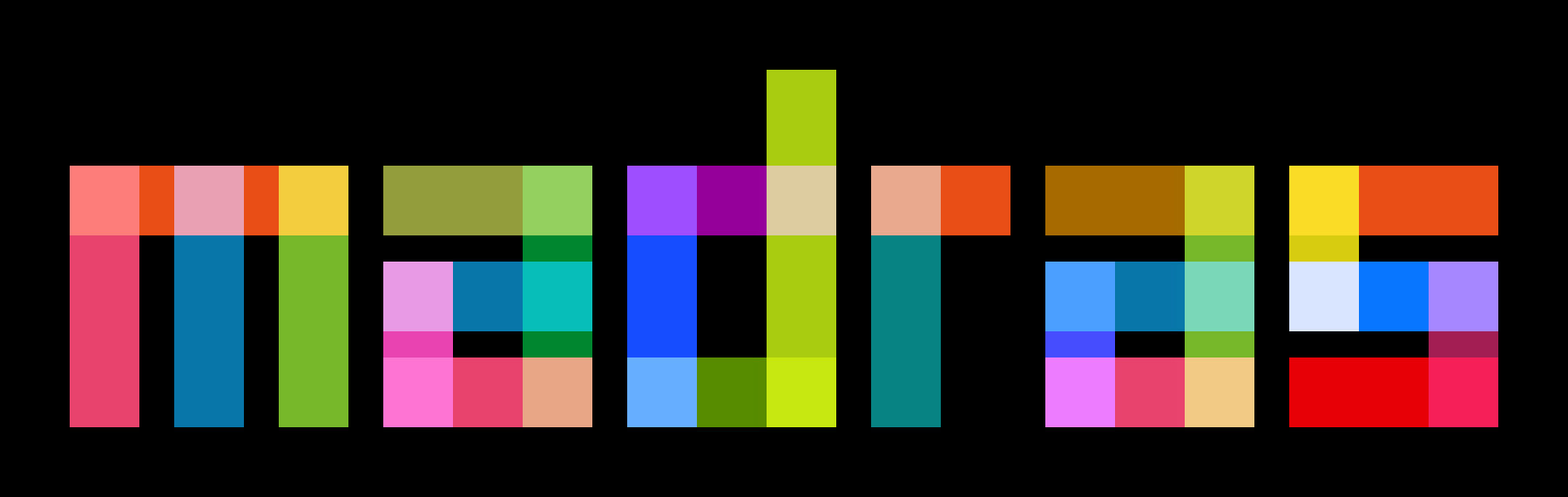 Patheon Names Madras Brand Solutions Global Brand Agency Of Record