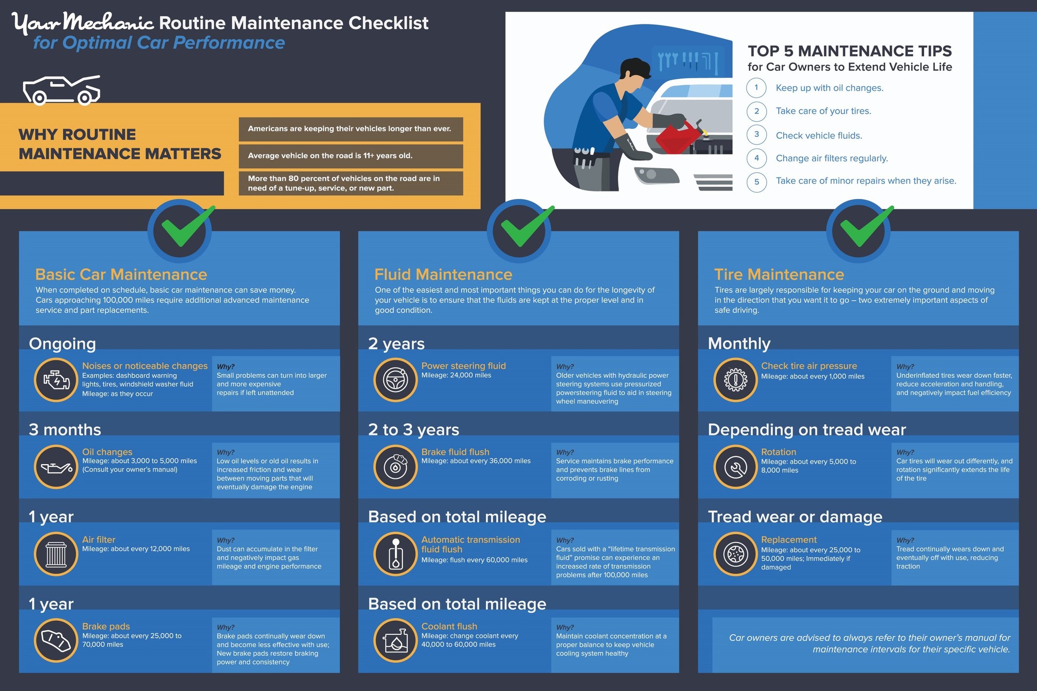 YourMechanic Releases Top Five Maintenance Tips for Car Owners to ...