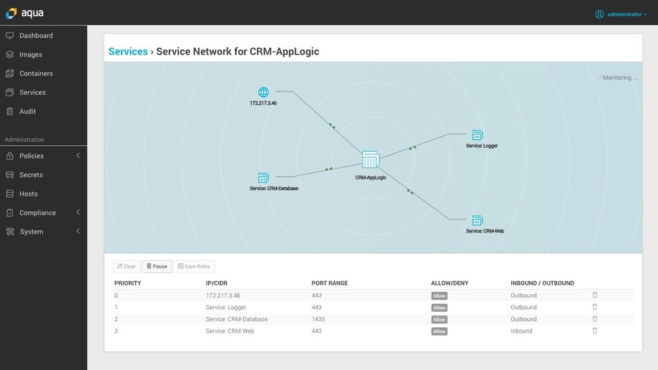 Aqua Container Security Platform 2.0 Introduces Container-Level Network ...