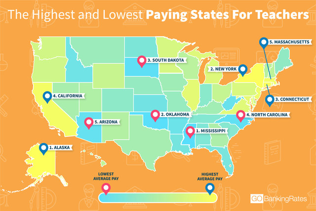 Here Are The States Where Teachers Make The Most and Least Amount Of Here Are The States Where Teachers Make The Most and Least Amount Of