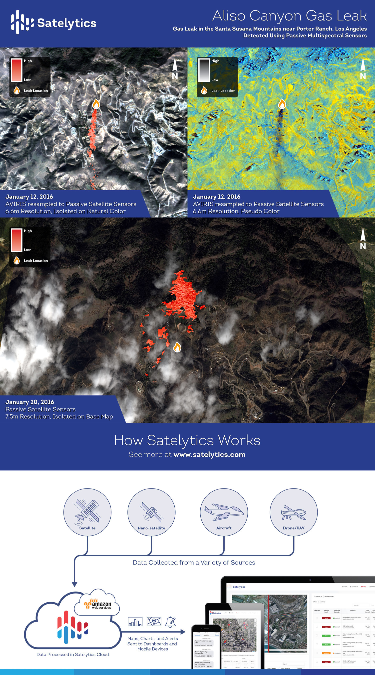 Satelytics Introduces World's First Commercially Available Methane ...