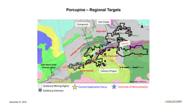 Goldcorp provides exploration update