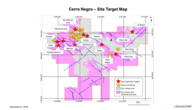 Goldcorp provides exploration update