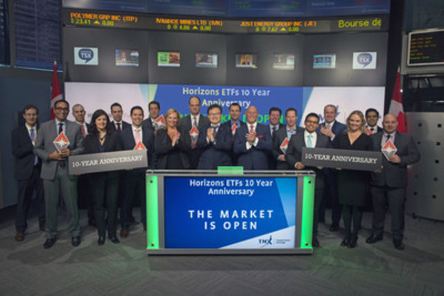 Horizons ETFs Opens the Market